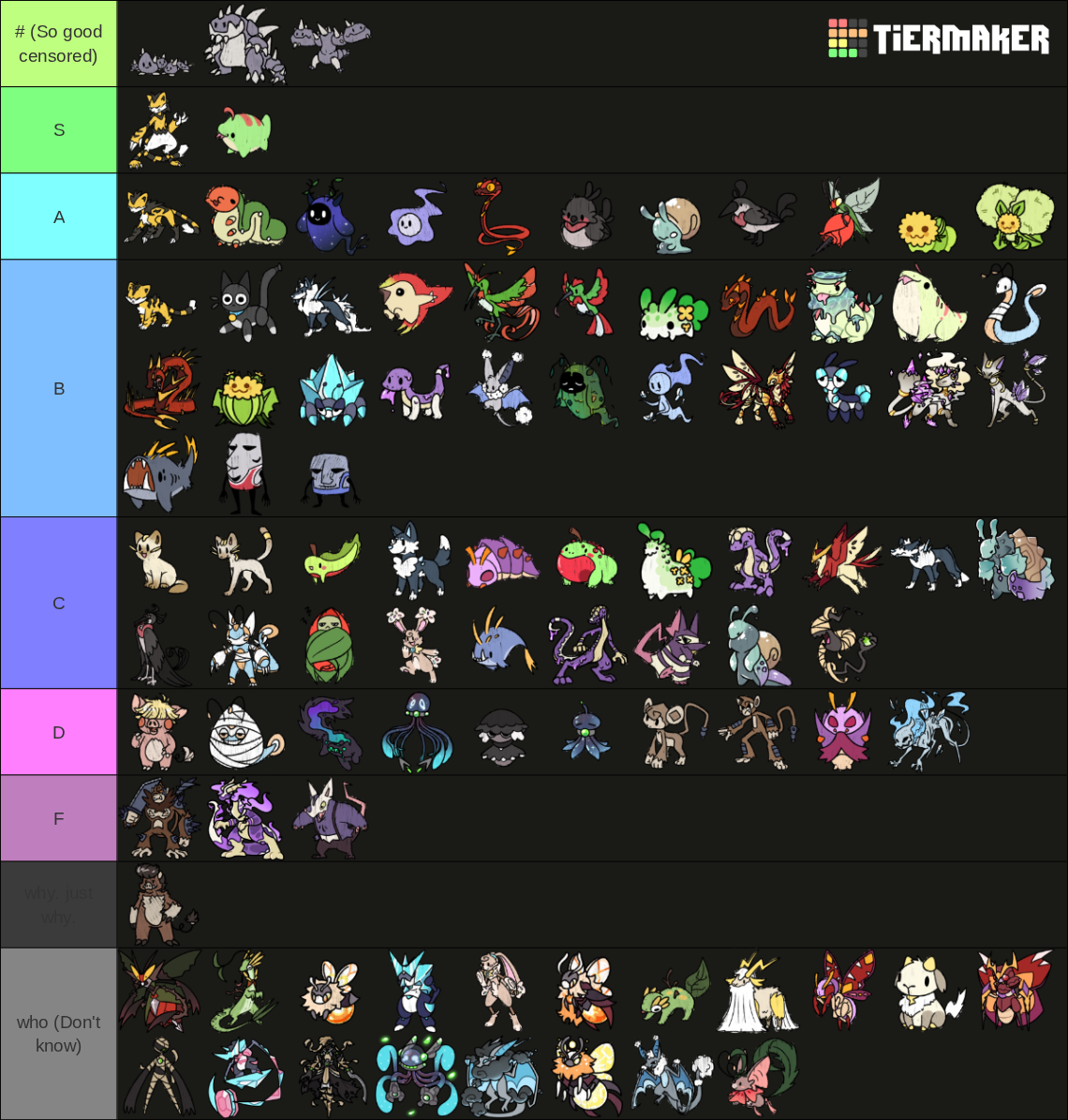 Every Doodle in Doodle World Tier List (Community Rankings) - TierMaker
