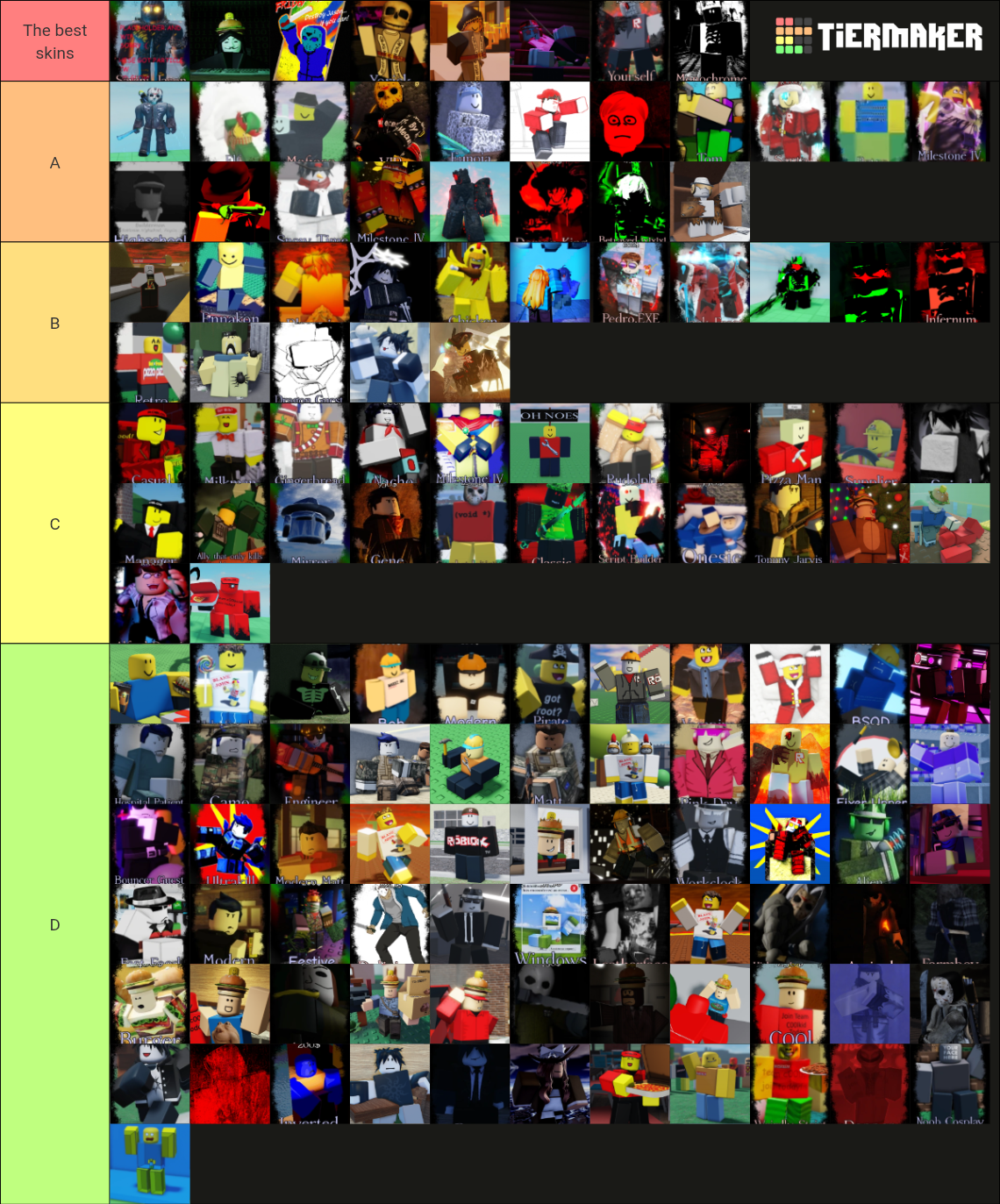 Forsaken (Roblox) + Skins Tier List (Community Rankings) - TierMaker