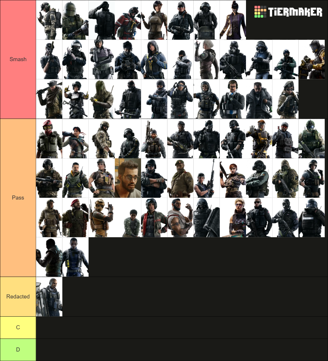 Siege Ops Smash or Pass Tier List (Community Rankings) - TierMaker