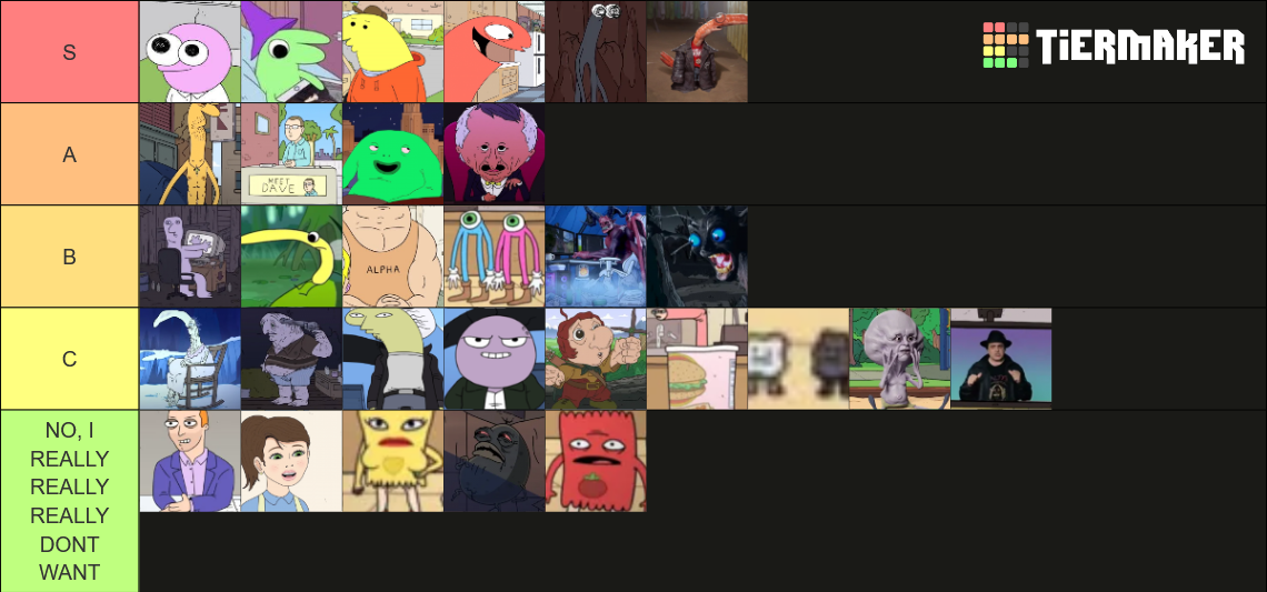 Smiling Friends Characters Tier List (Community Rankings) - TierMaker