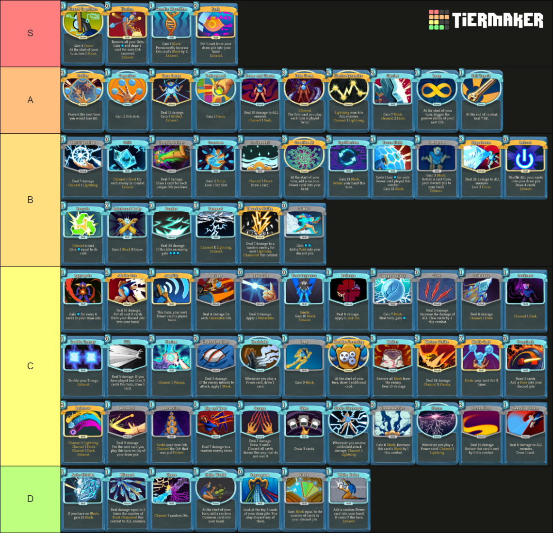 Slay the Spire Defect Cards Tier List (Community Rankings) - TierMaker