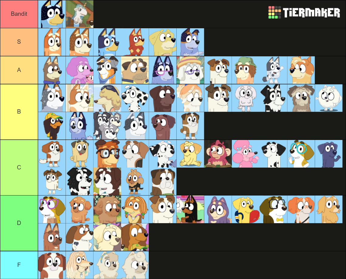 Bluey Characters Tier List (Community Rankings) - TierMaker