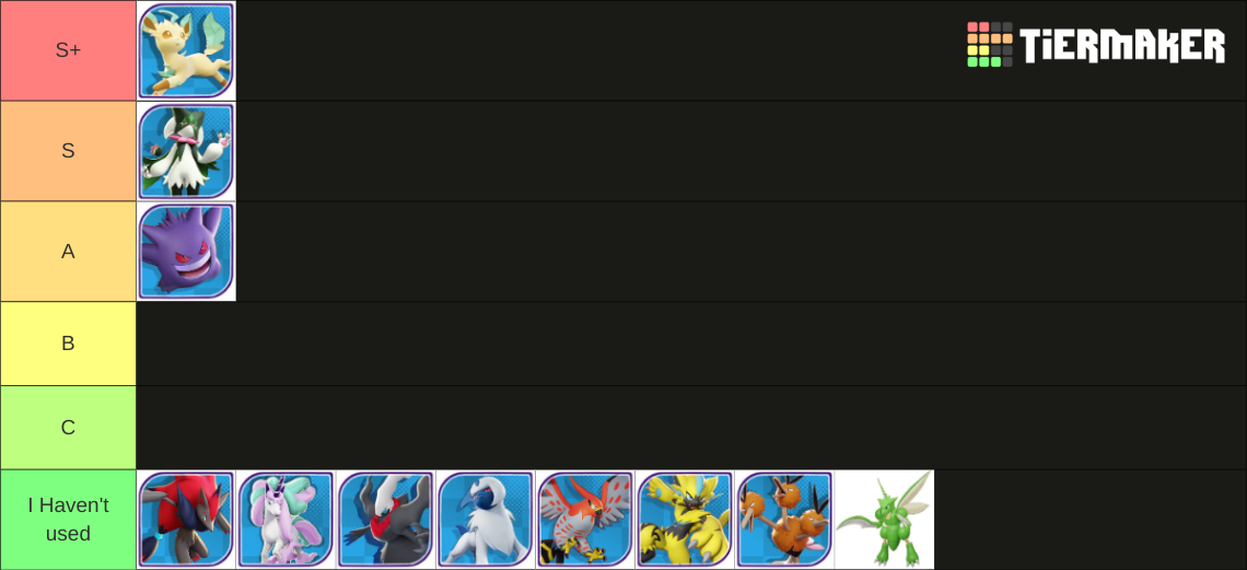 Best Pokemon Unite Speedster Tier List (Community Rankings) - TierMaker