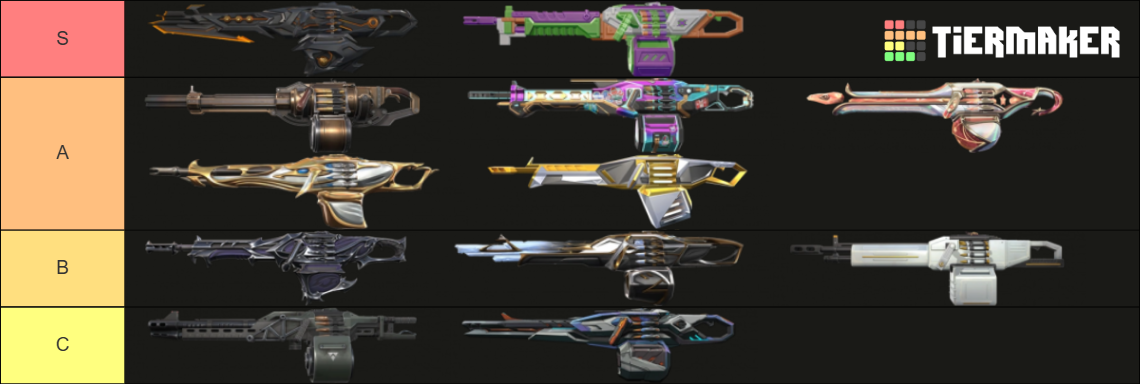 Valorant Odin Skins (October 2025) Tier List (Community Rankings ...