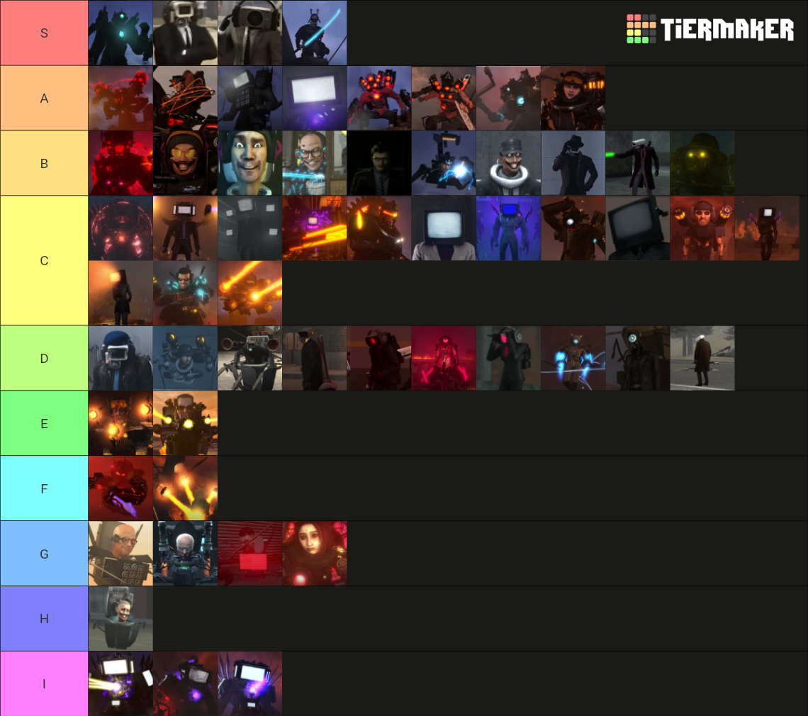 Skibidi Toilet Tier List (Community Rankings) - TierMaker
