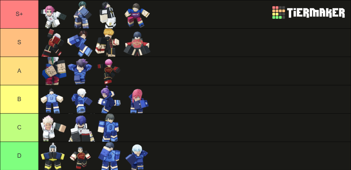 For BLR Fans Tier List (Community Rankings) - TierMaker
