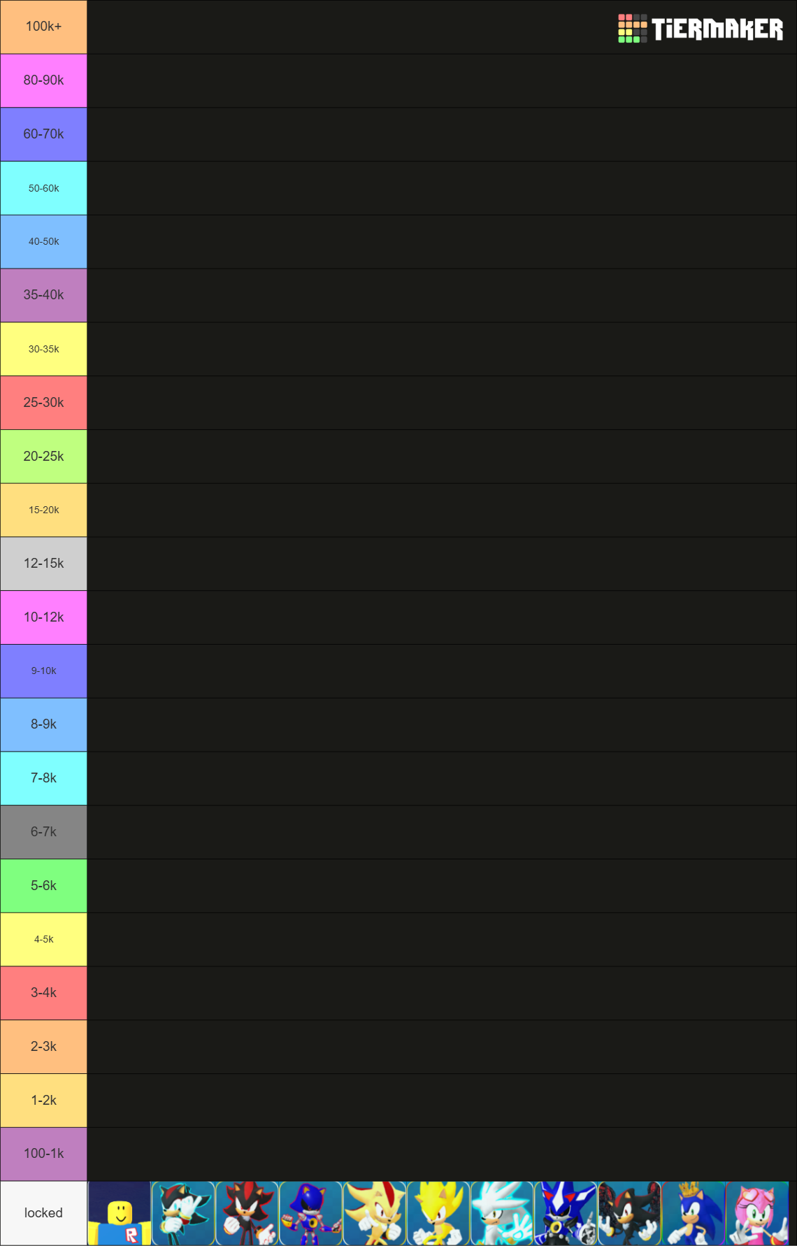 Sonic Speed Sim ALL Skins July 2025 (Release Order) Tier List ...