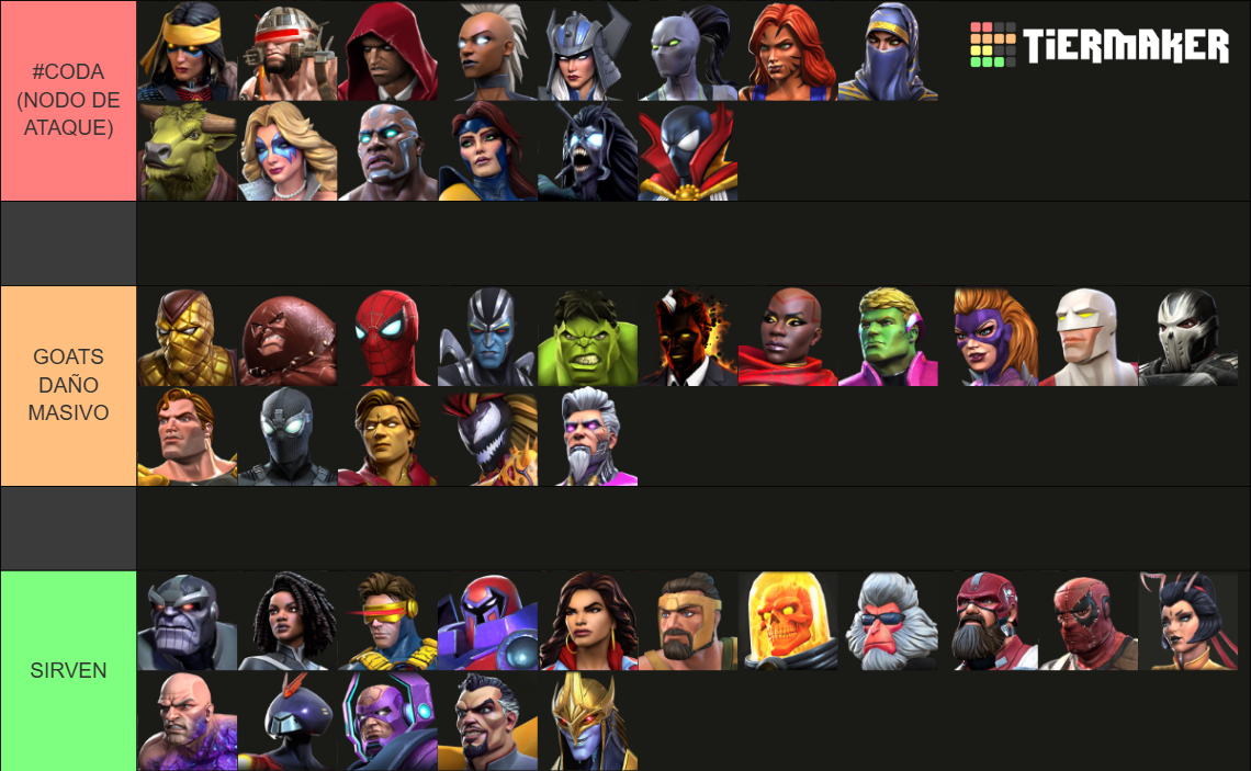 MCOC All Champions MAY 2025 Tier List (Community Rankings) - TierMaker