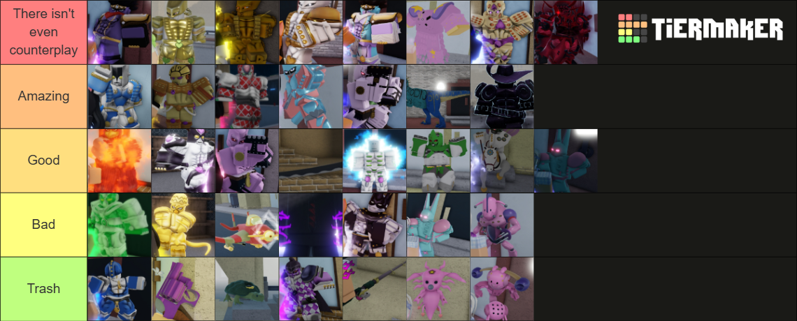 Yba stand pvp Tier List (Community Rankings) - TierMaker