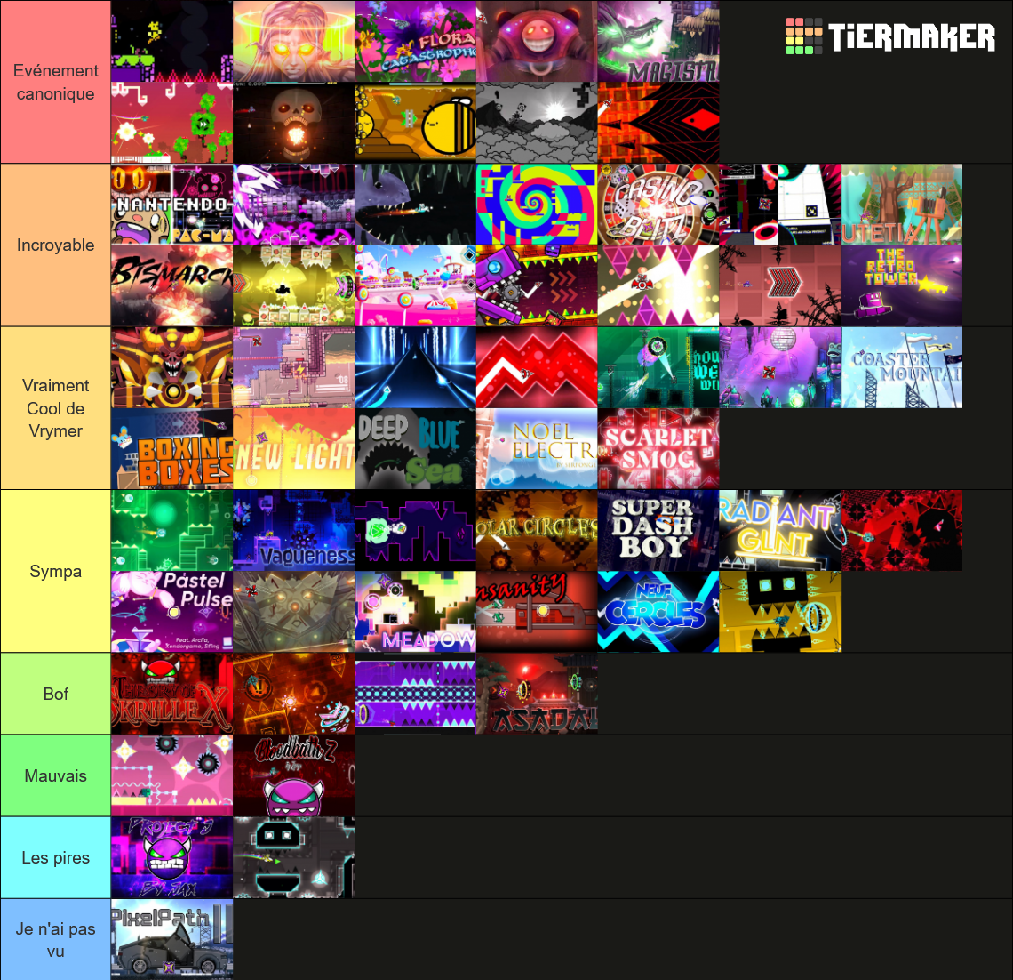 GD medium demon Tier List (Community Rankings) - TierMaker