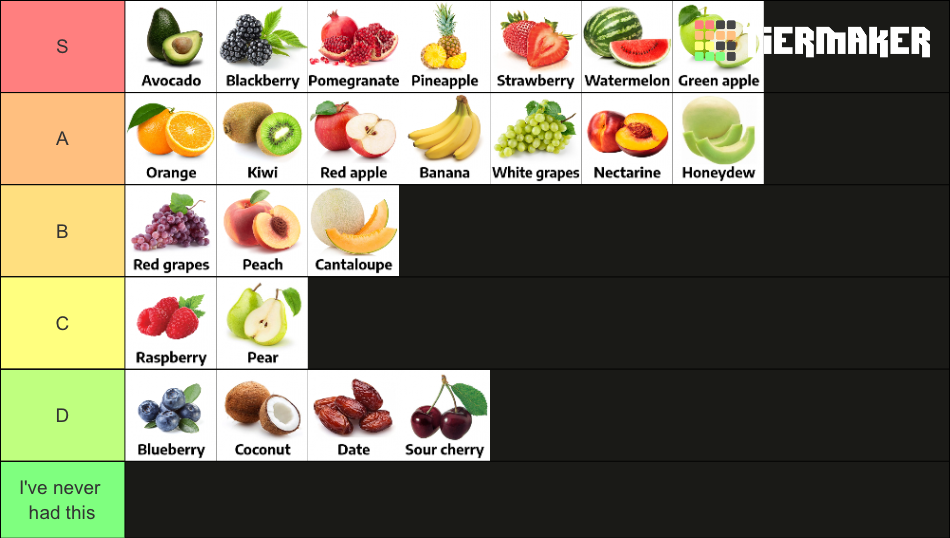 Ultimate Fruit - Labeled Tier List (Community Rankings) - TierMaker