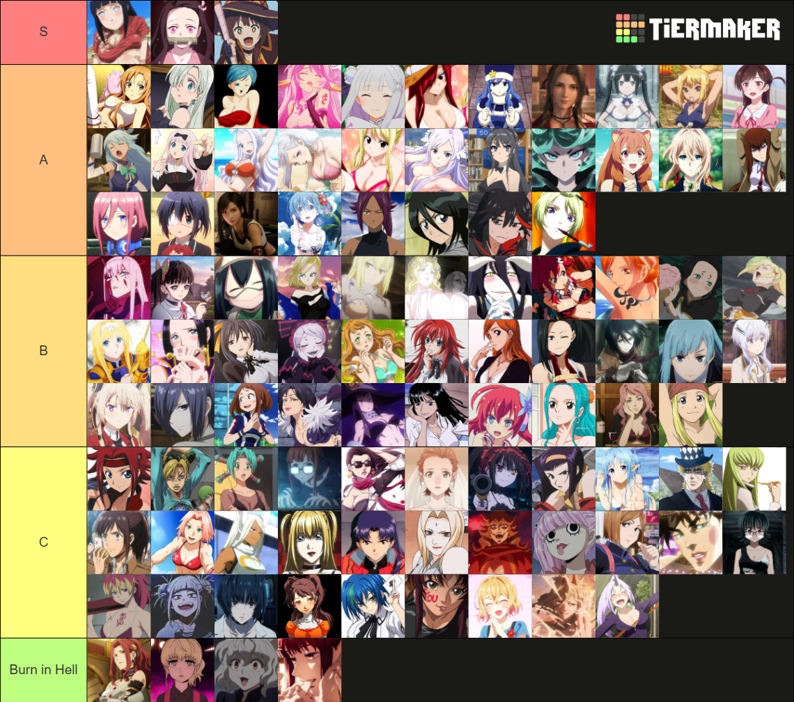 Top 100 Anime Waifu Tier List (Community Rankings) - TierMaker
