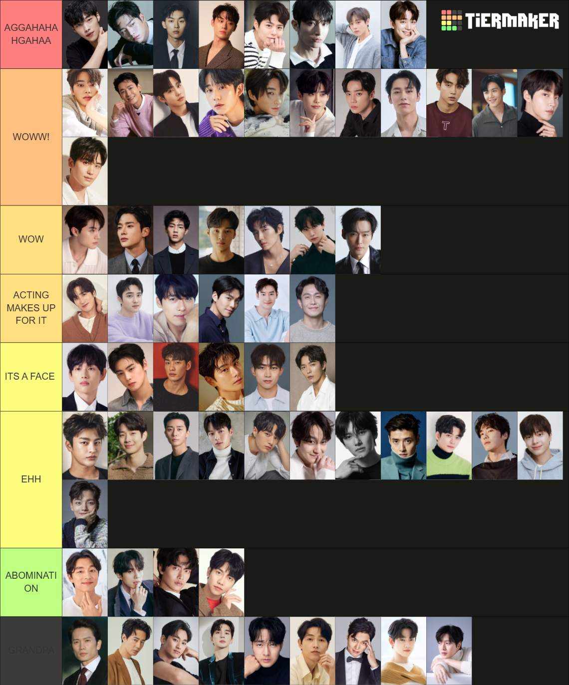 korean actors ranking (kdrama) 2024 Tier List (Community Rankings ...