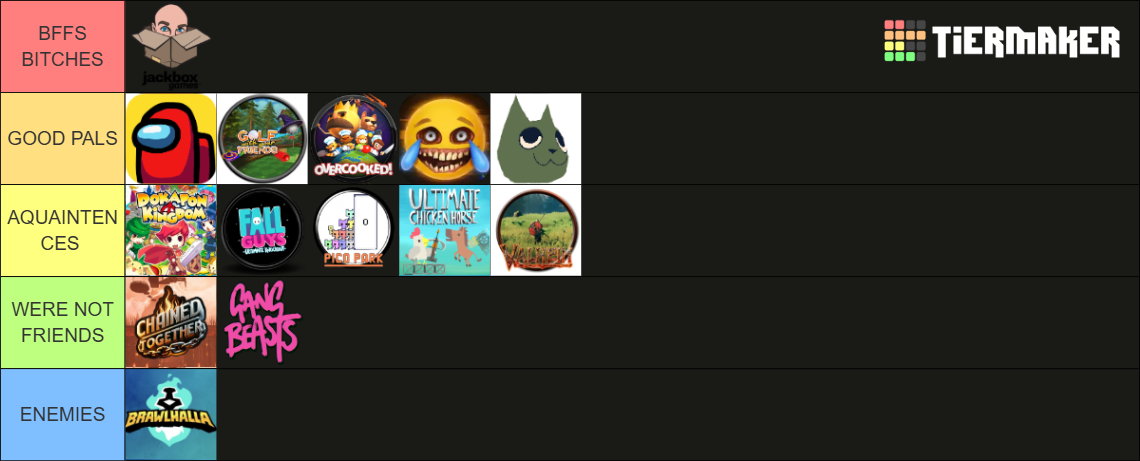 Friendslop Multiplayer Games Tier List (Community Rankings) - TierMaker