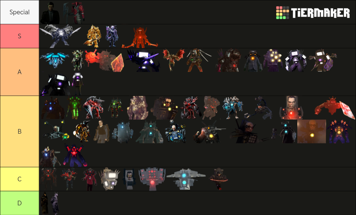 рџ ґall Skibidi Toilet Titansрџ ґ Tier List Community Rankings Tiermaker