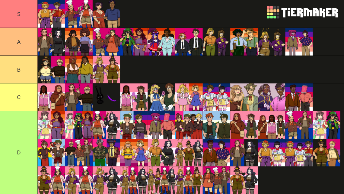 Blueycapsules ships Tier List (Community Rankings) - TierMaker