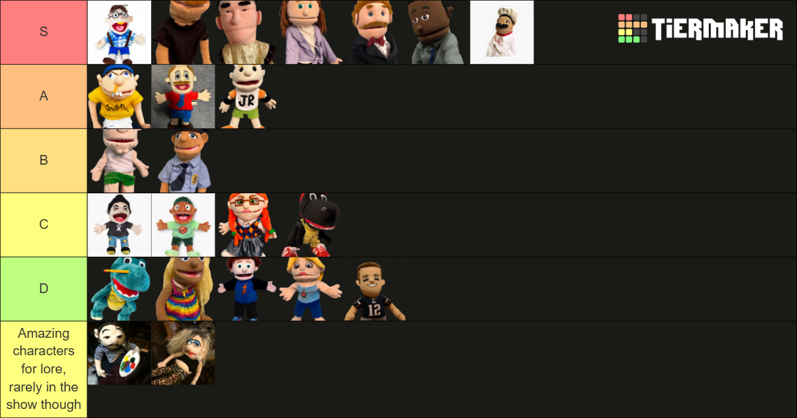 All SML characters Tier List (Community Rankings) - TierMaker