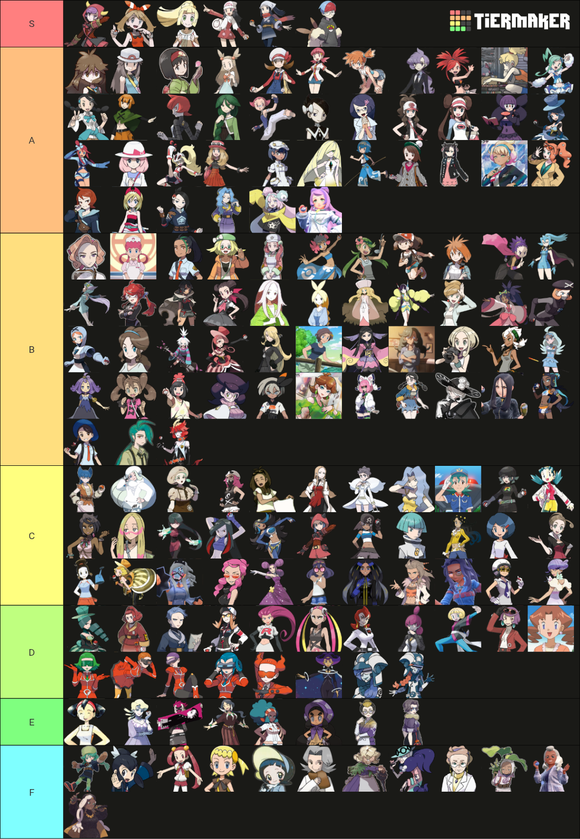 Pokemon Girls (Gen 1-9) Tier List (Community Rankings) - TierMaker
