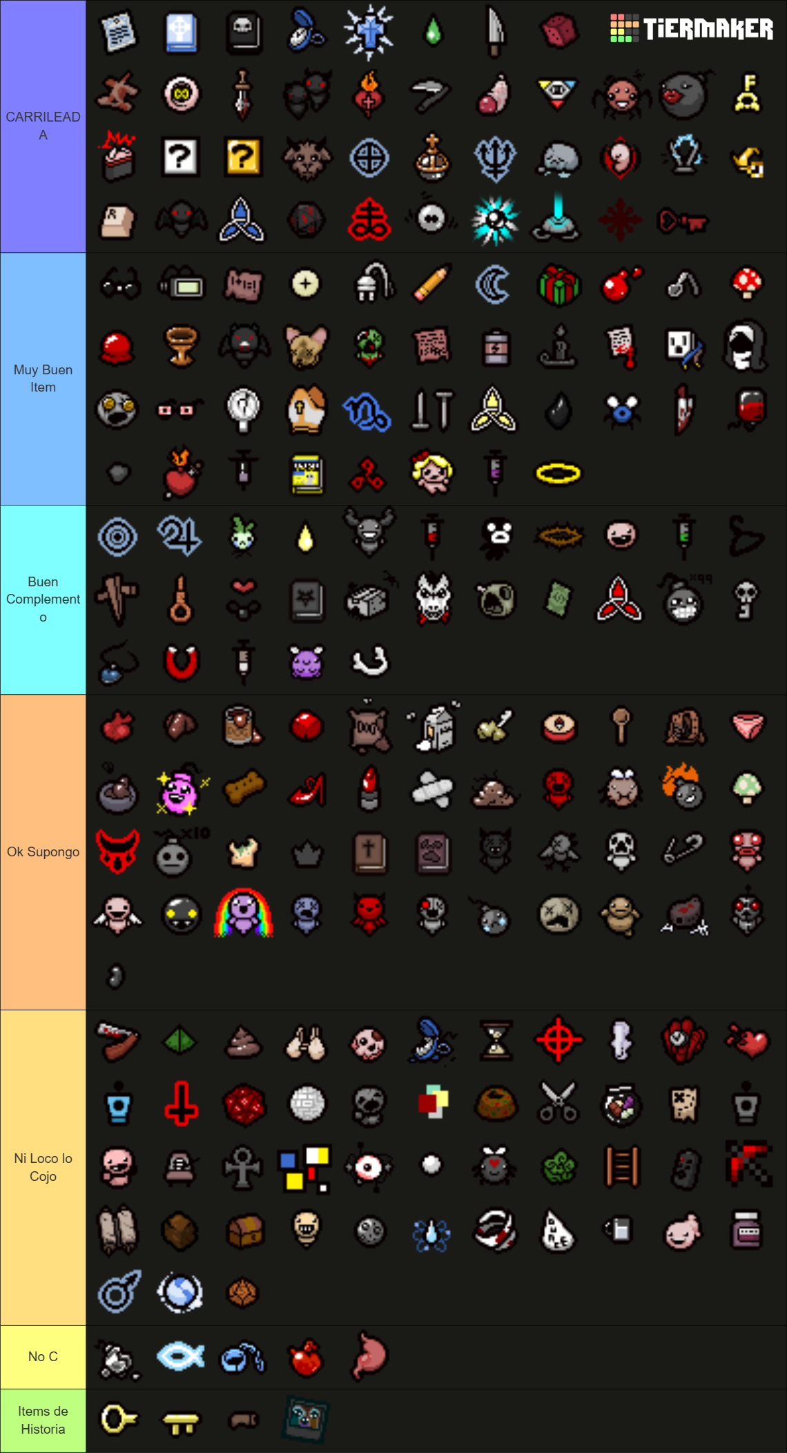 Binding of Isaac Repentance All Items (2024 Updated) Tier List ...