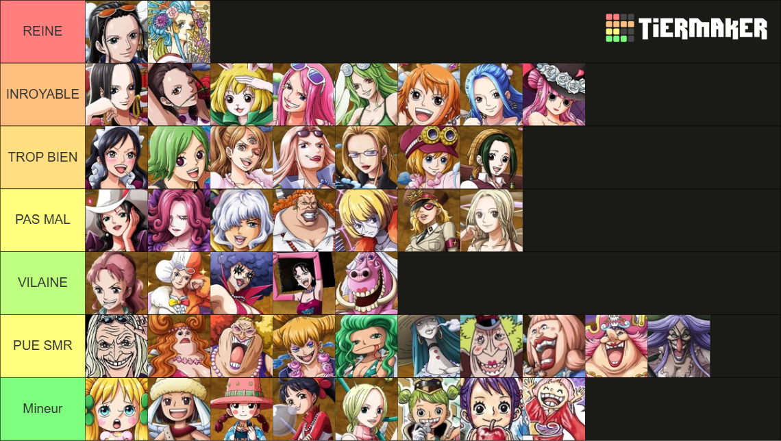 Every One Piece female character Tier List (Community Rankings) - TierMaker