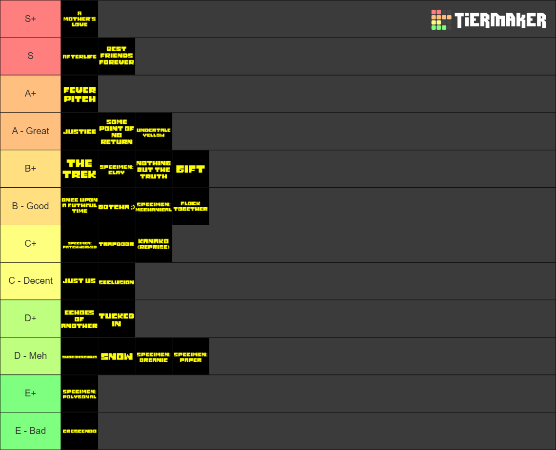 Undertale Yellow OST Tier List (Community Rankings) - TierMaker