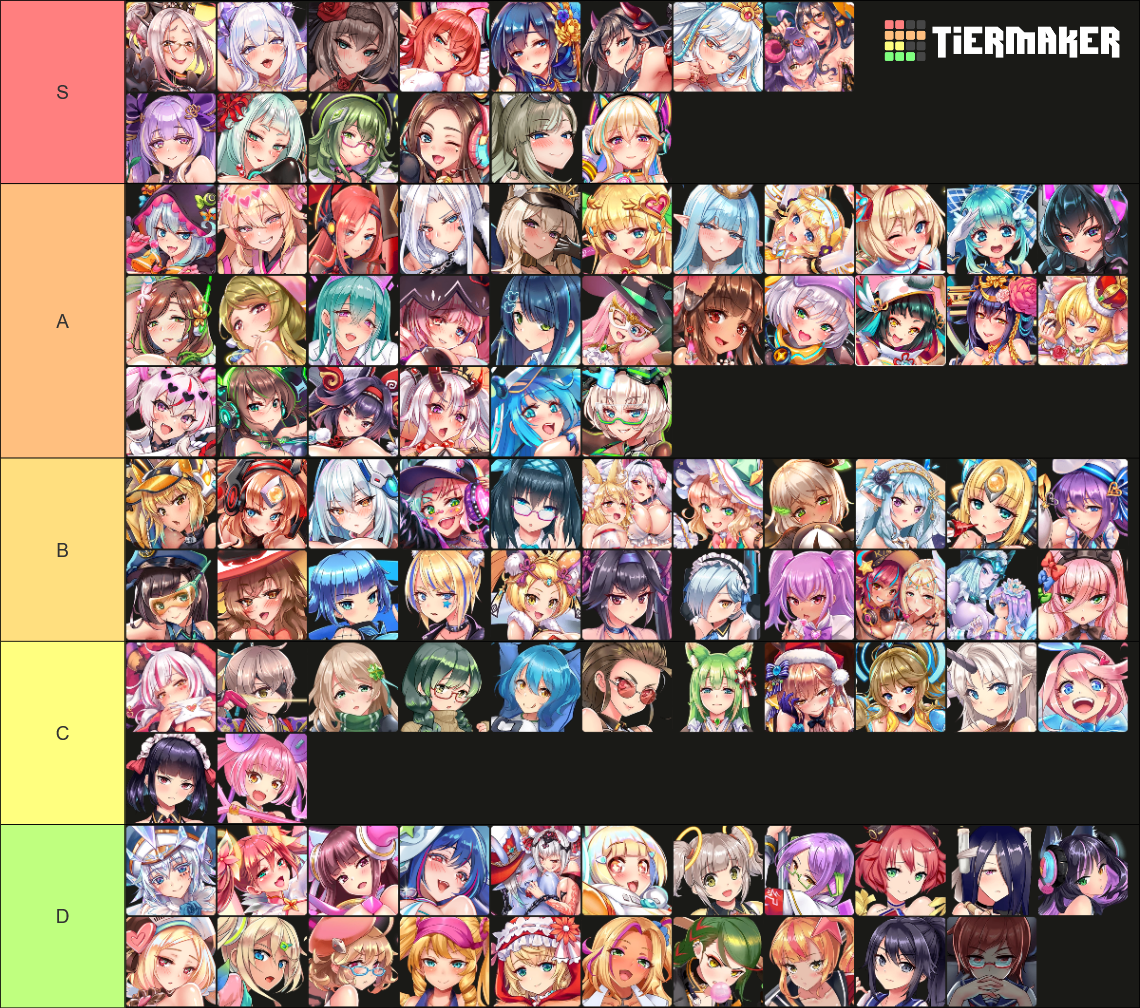 Project QT (Nutaku) characters Tier List (Community Rankings) - TierMaker