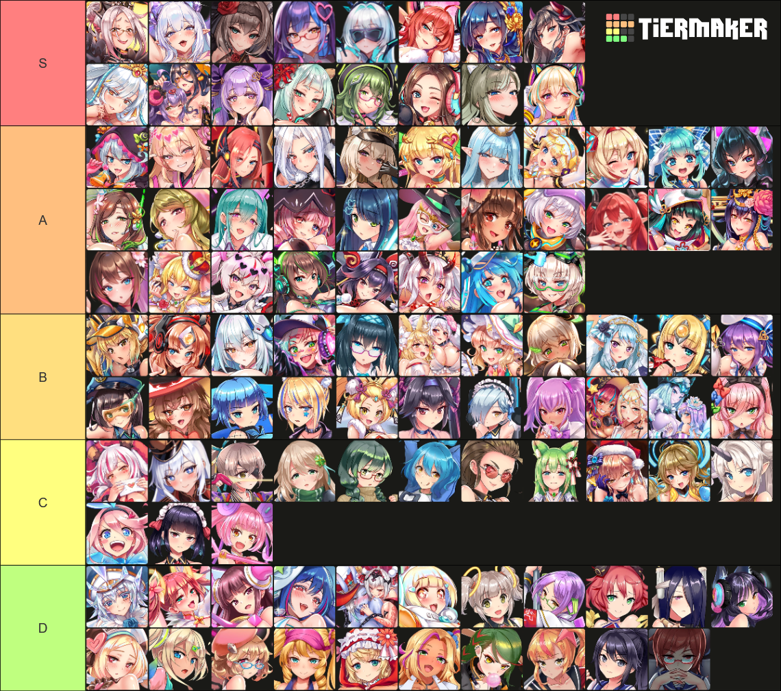 Project QT (Nutaku) characters Tier List (Community Rankings) - TierMaker