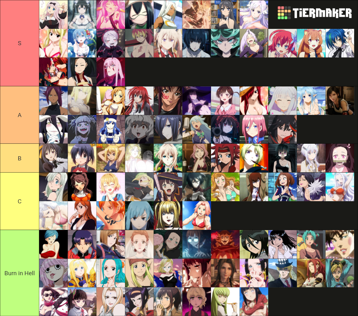 Top 100 Anime Waifu Tier List (Community Rankings) - TierMaker