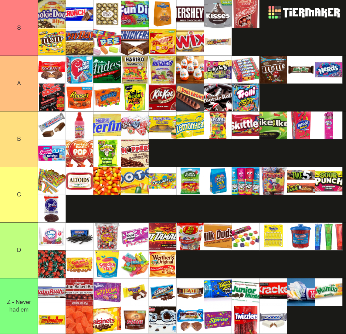Basic Candy Tier List (Community Rankings) - TierMaker