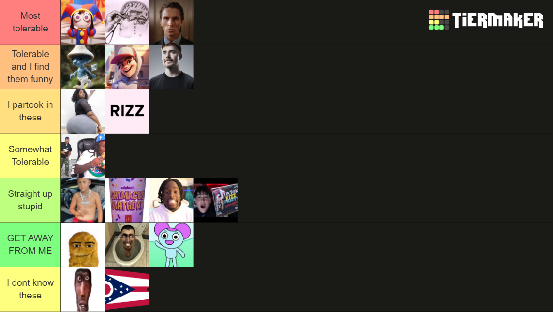 Brainrot Tierlist Tier List (Community Rankings) - TierMaker