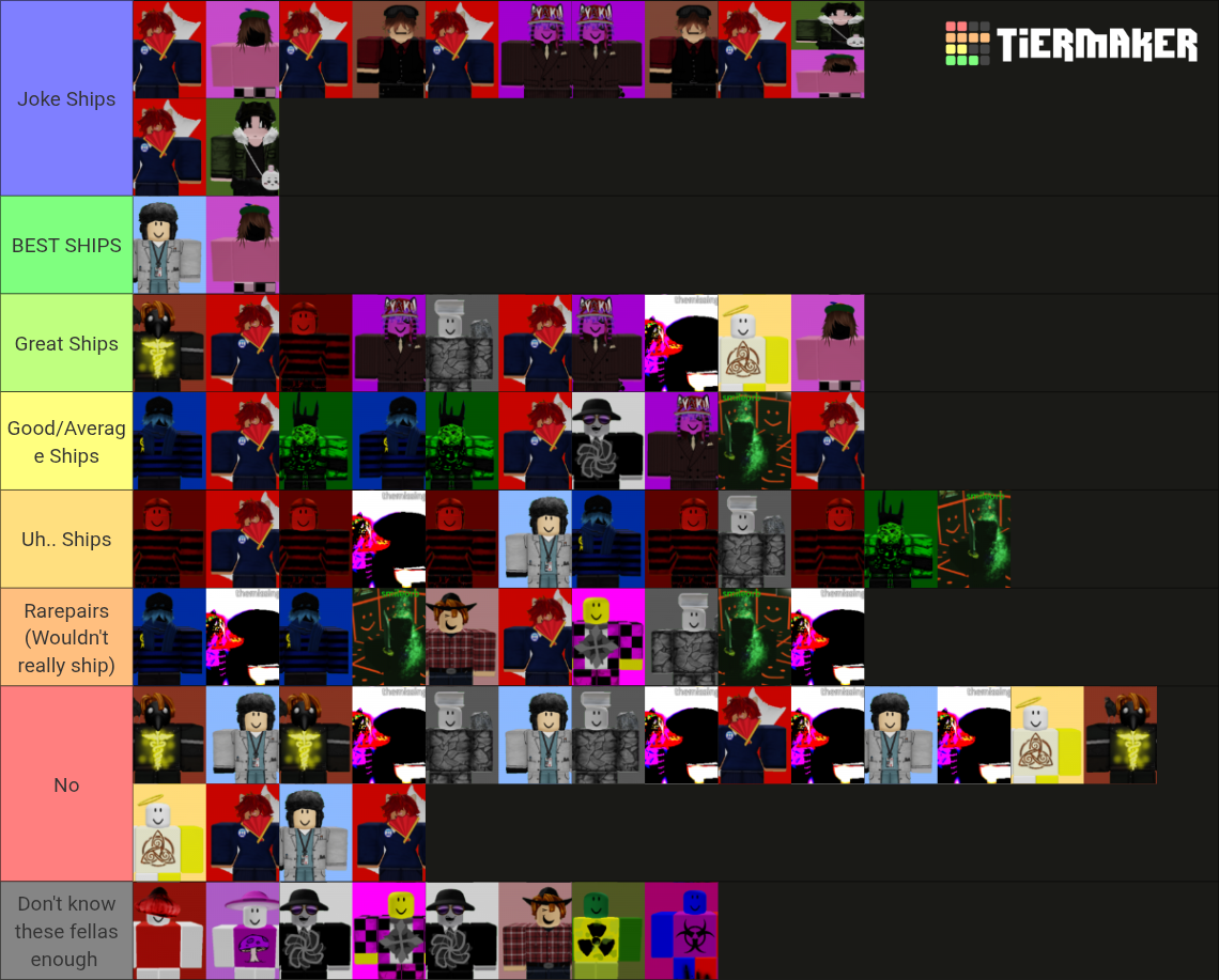 Interlinked Roblox Myth Ships Tierlist Tier List (Community Rankings ...