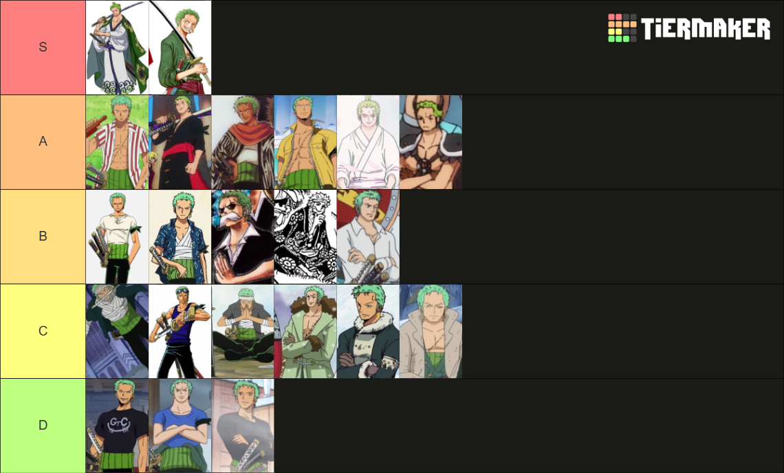 All of Zoro's Outfits - One Piece Tier List (Community Rankings ...