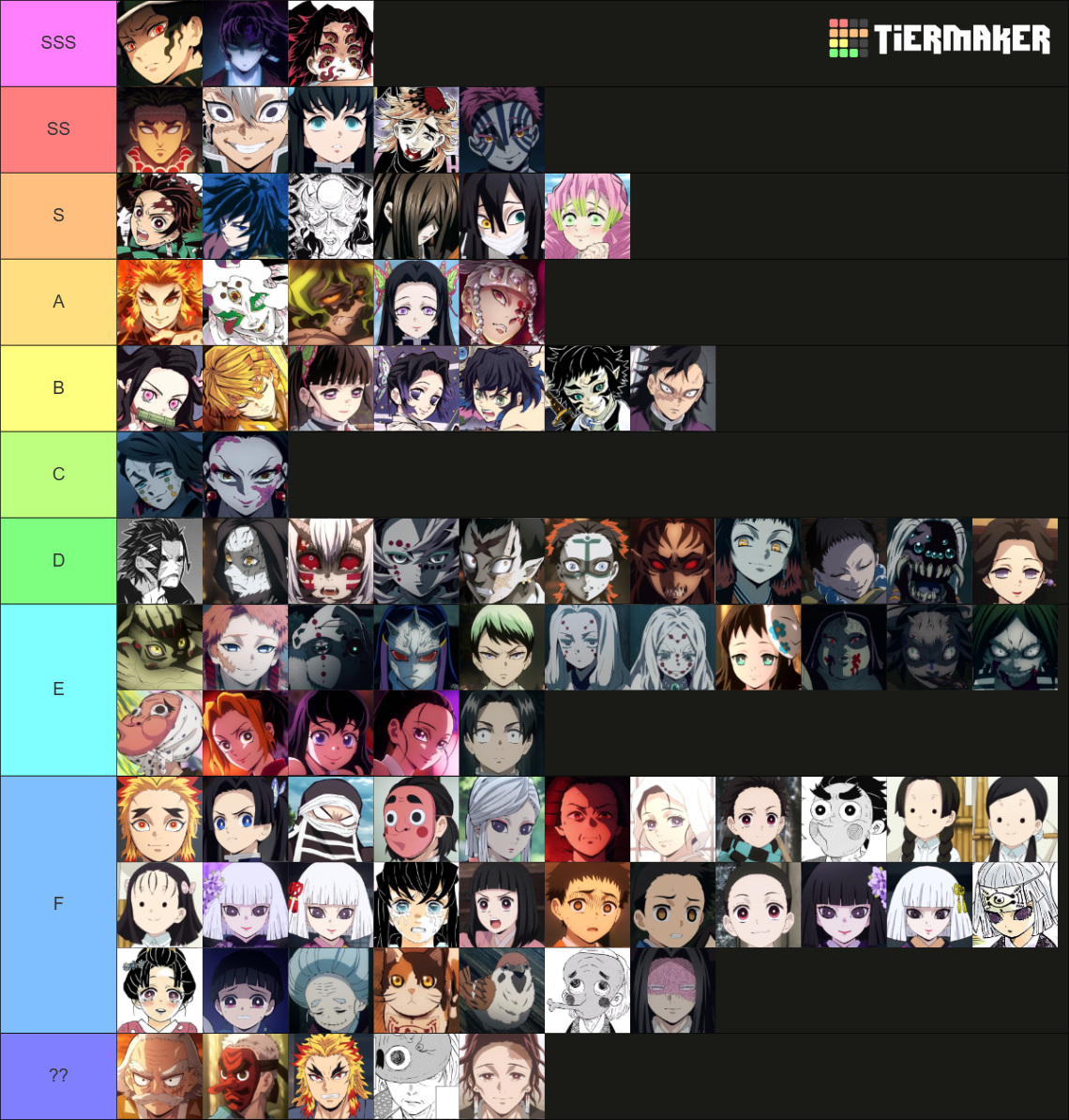 Every Single Demon Slayer Character Tier List (Community Rankings ...