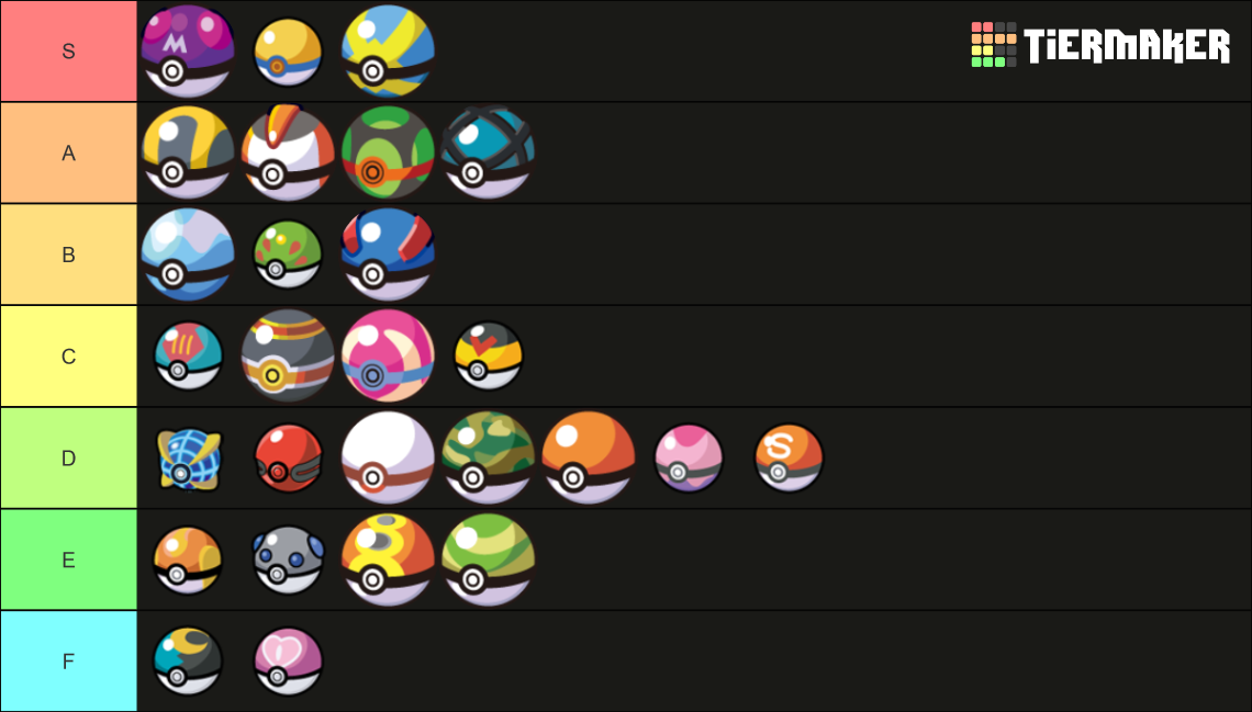 Pokeballs Tier List (Community Rankings) - TierMaker
