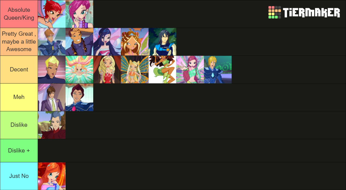 Winx Characters Tier List (Community Rankings) - TierMaker