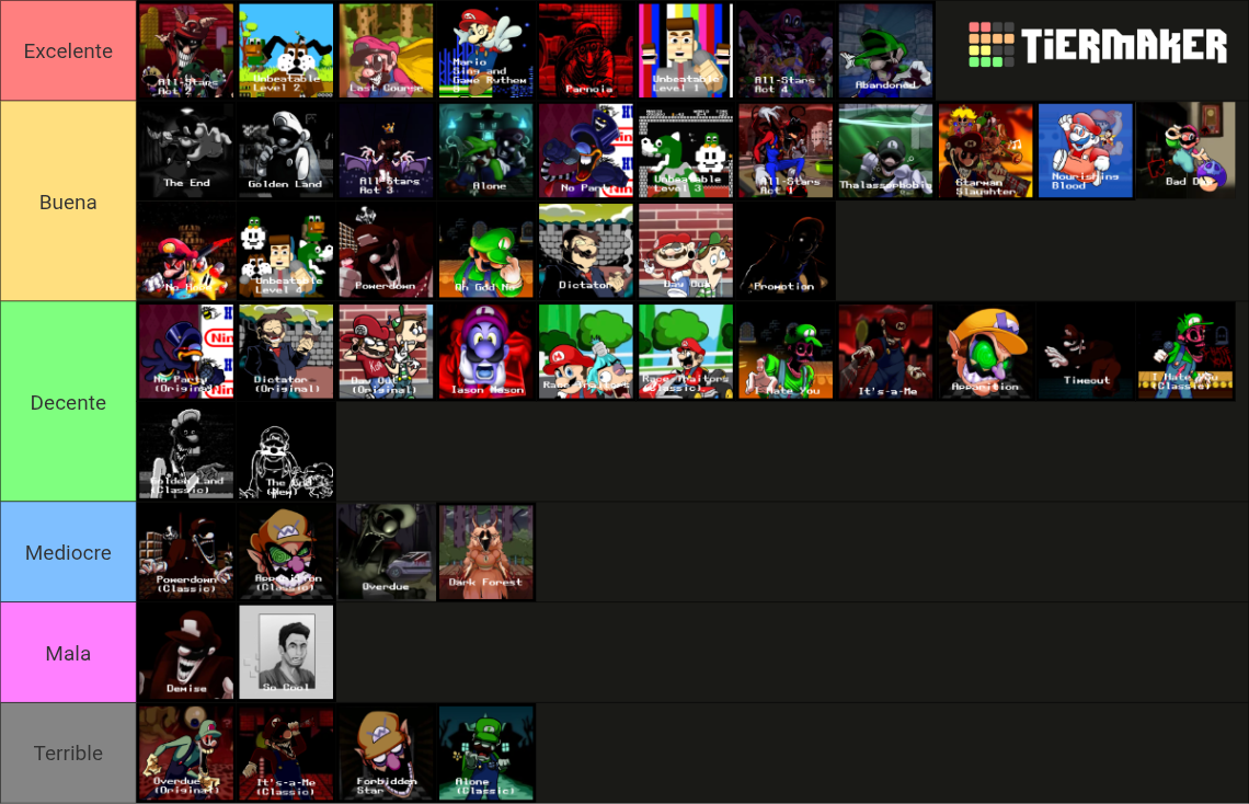 Friday Night Funkin: Mario’s Madness V2 Ultimate Teirlist Tier List ...