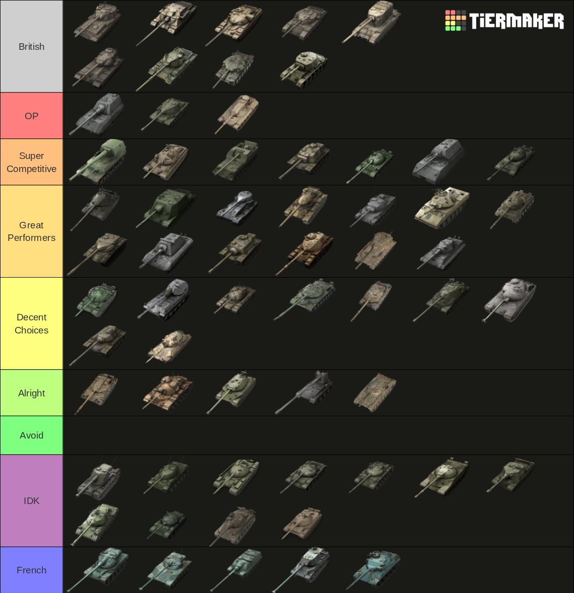 World of Tanks Blitz Tier 10 (Update 10.3 - Sep 2023) Tier List ...