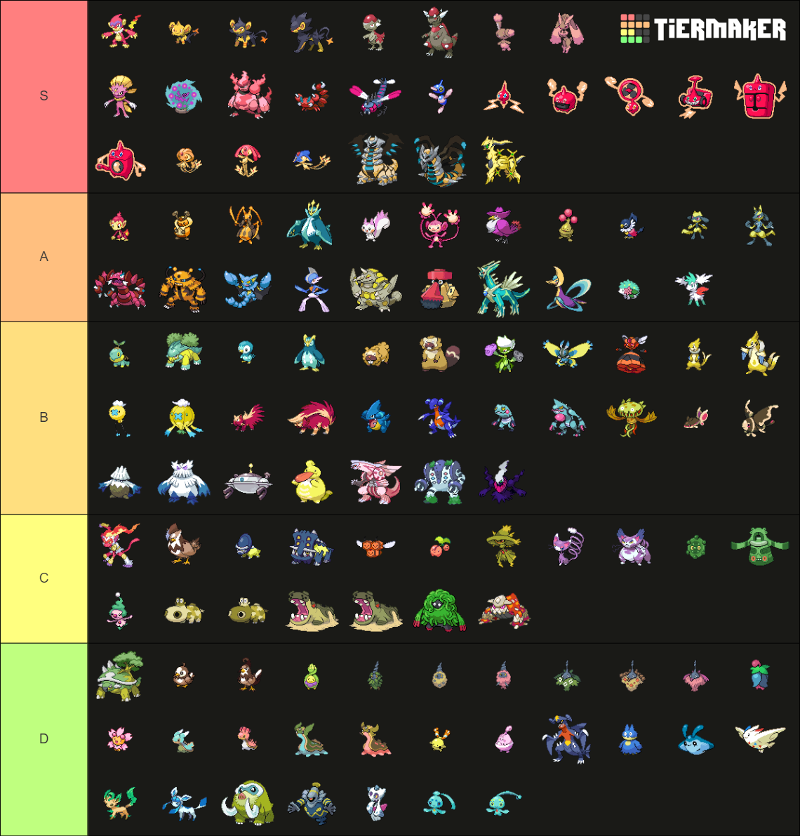 Generation 4 Shiny Pokemon Tier List (Community Rankings) - TierMaker