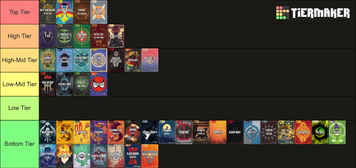 Unmatched Power Ranking Tier List (Community Rankings) - TierMaker