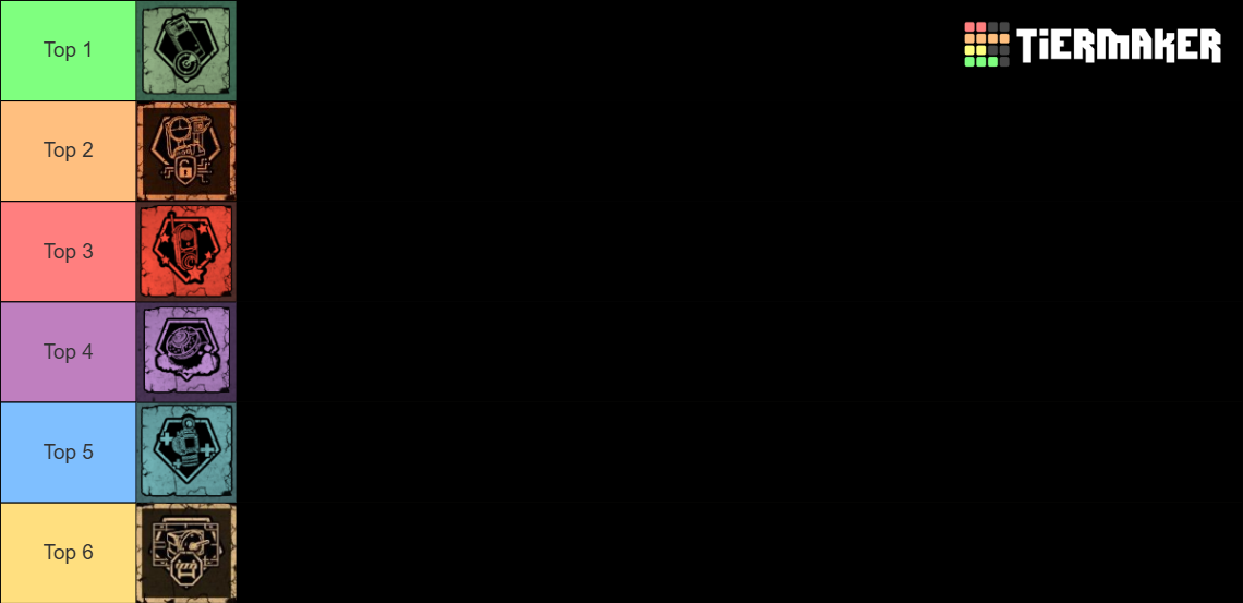 The Outlast Trials Rigs 2025 Tier List (Community Rankings) - TierMaker