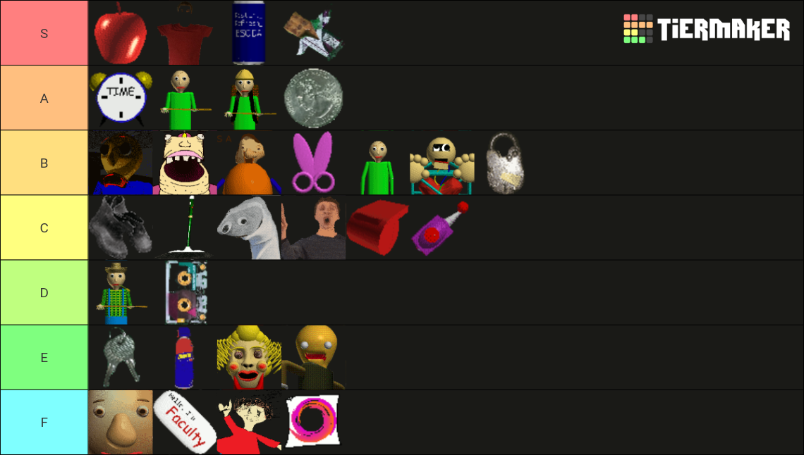 Baldi's Basics Characters and Items Tier List (Community Rankings ...