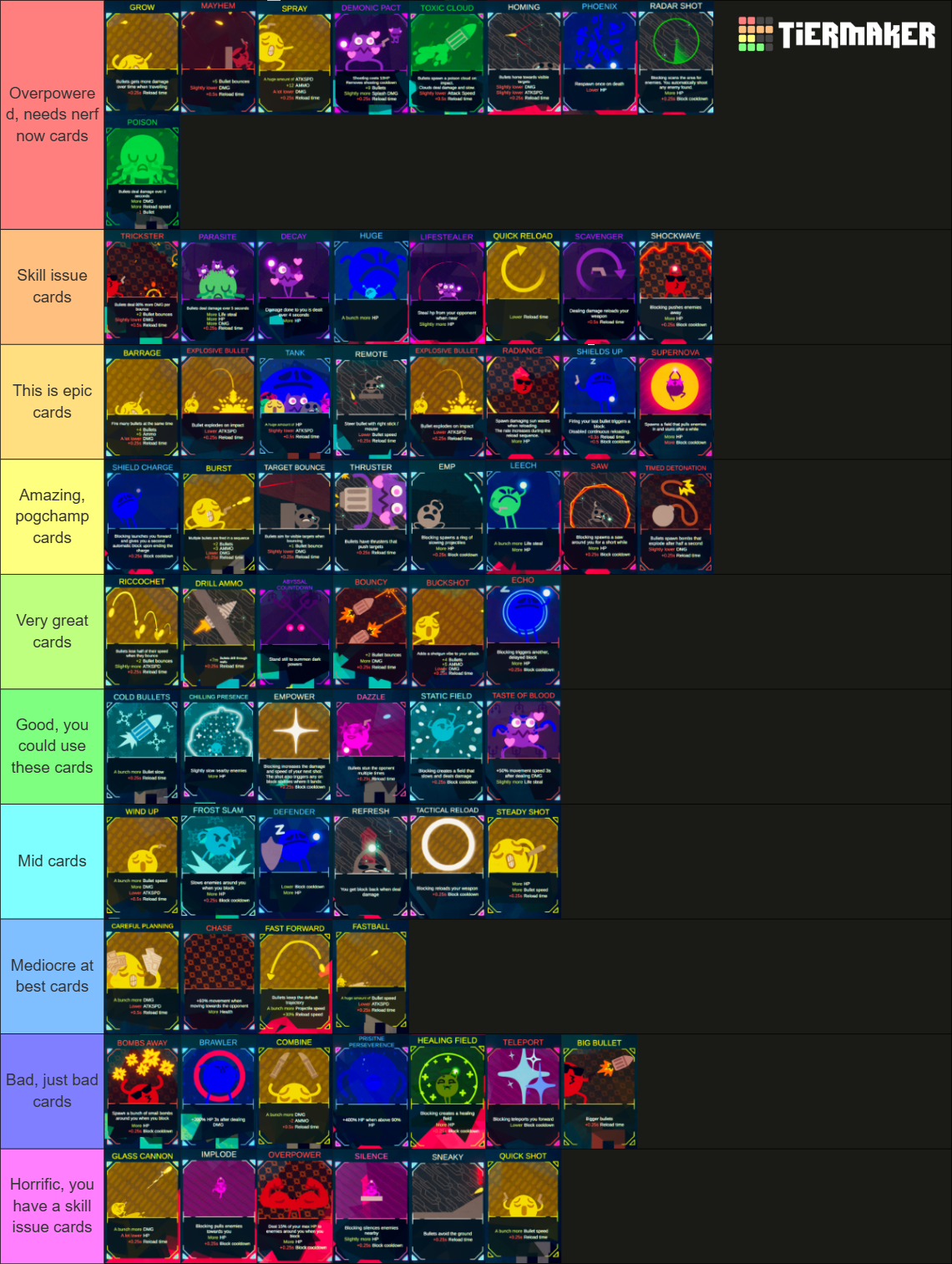 ROUNDS cards Tier List (Community Rankings) - TierMaker