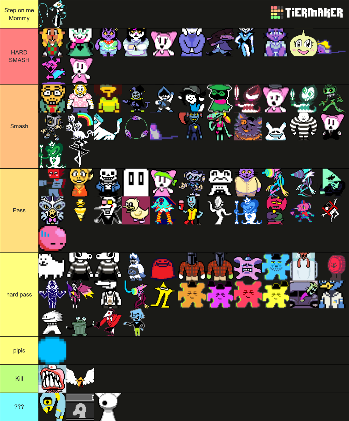 Deltarune ALL characters ch. 1 & 2 Tier List (Community Rankings ...