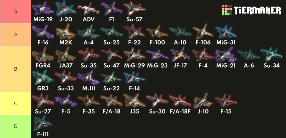 Metalstorm Tier List (Community Rankings) - TierMaker