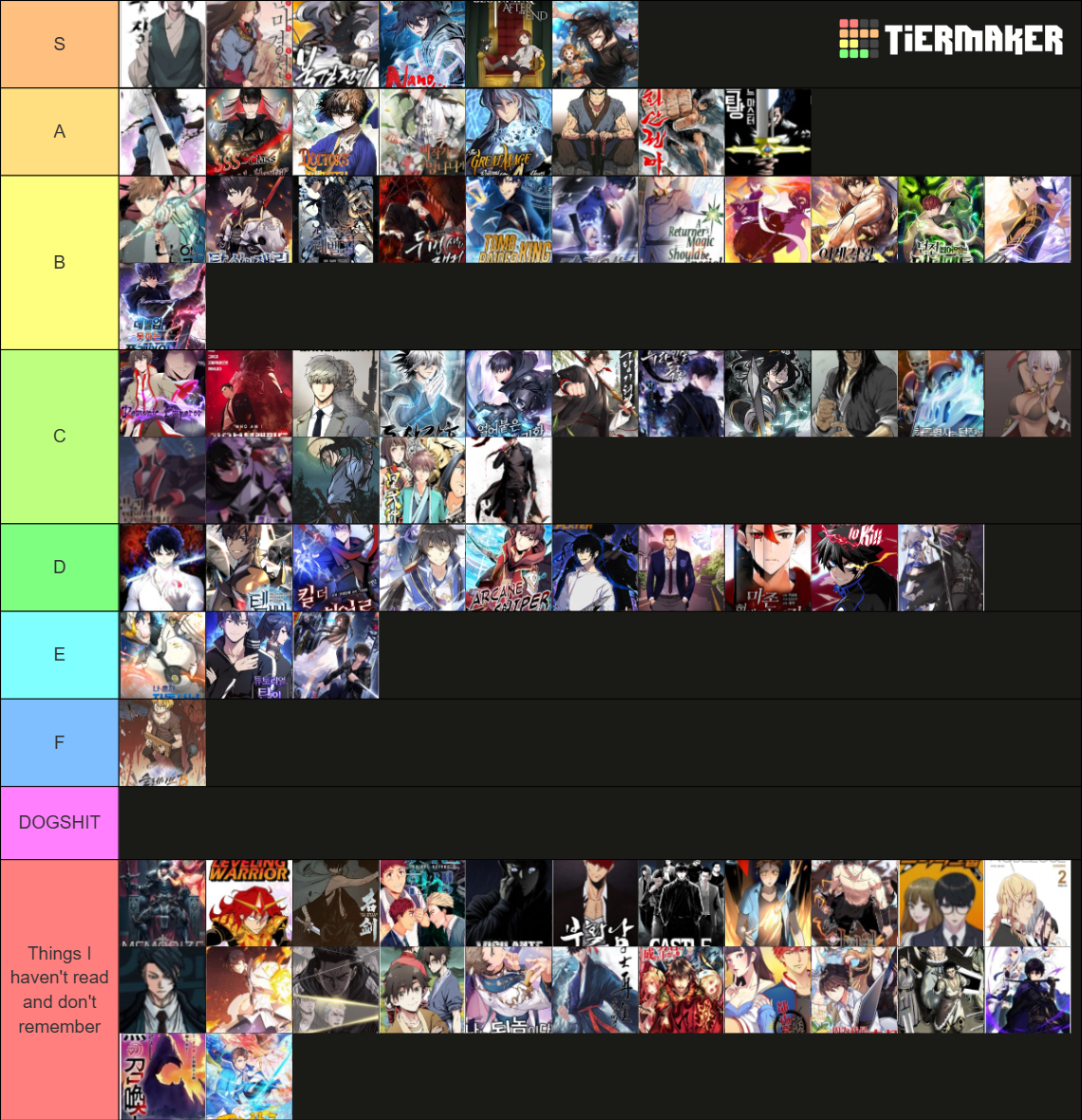 WEBTOON/MANGA/MANHWA/MANHUA TIER LIST Tier List (Community Rankings ...