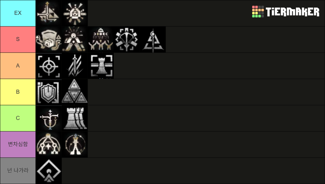 arknights sarkaz furnace side fables Spaud(dlc2) Tier List (Community ...