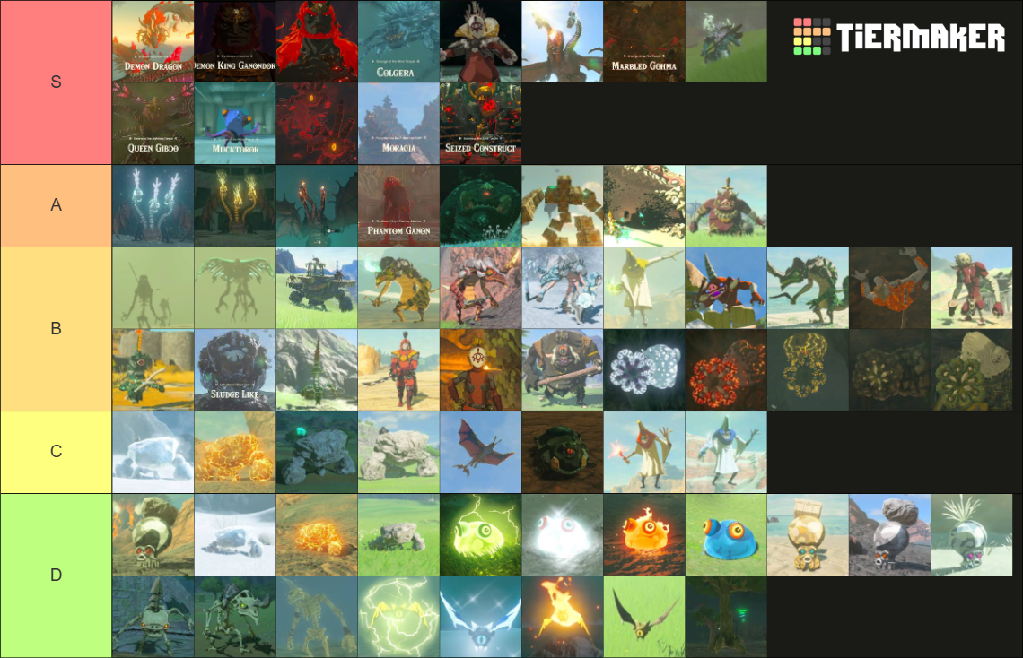Zelda (TOTK) monsters and bosses Tier List (Community Rankings) - TierMaker