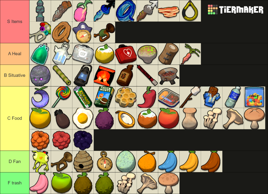 Peak (Game) Items and Equipment Tier List (Community Rankings) - TierMaker