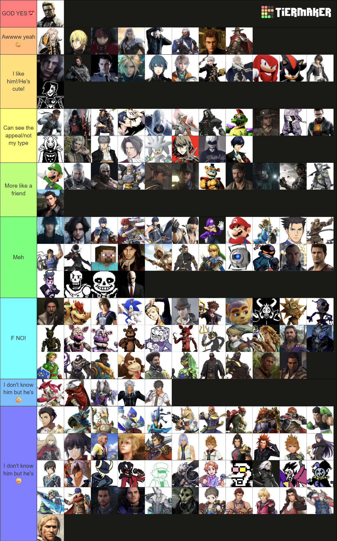 Attractive Male Video Game Characters Tier List (Community Rankings ...