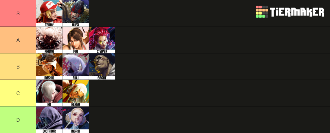 Street Fighter 6 DLC Characters Tier List (Community Rankings) - TierMaker